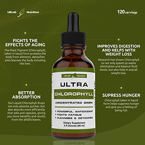 benefits of chlorophyll for women