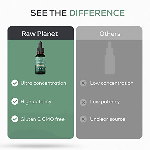 benefits of chlorophyll for women