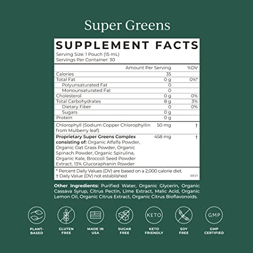 benefits of chlorophyll for women