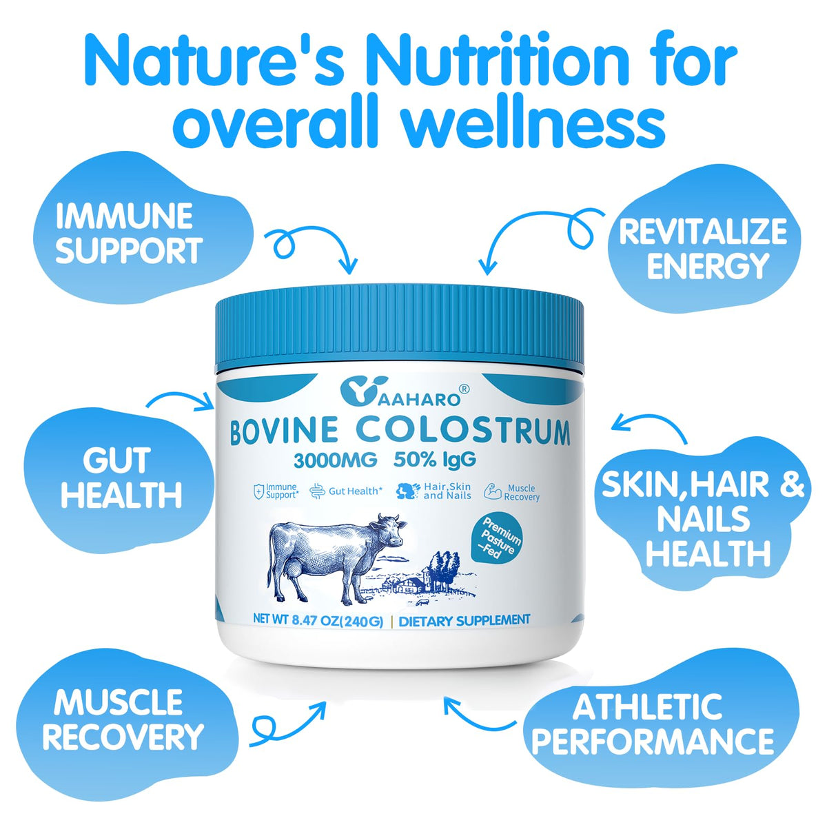 benefits of collagen peptides for skin