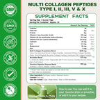benefits of collagen peptides for skin