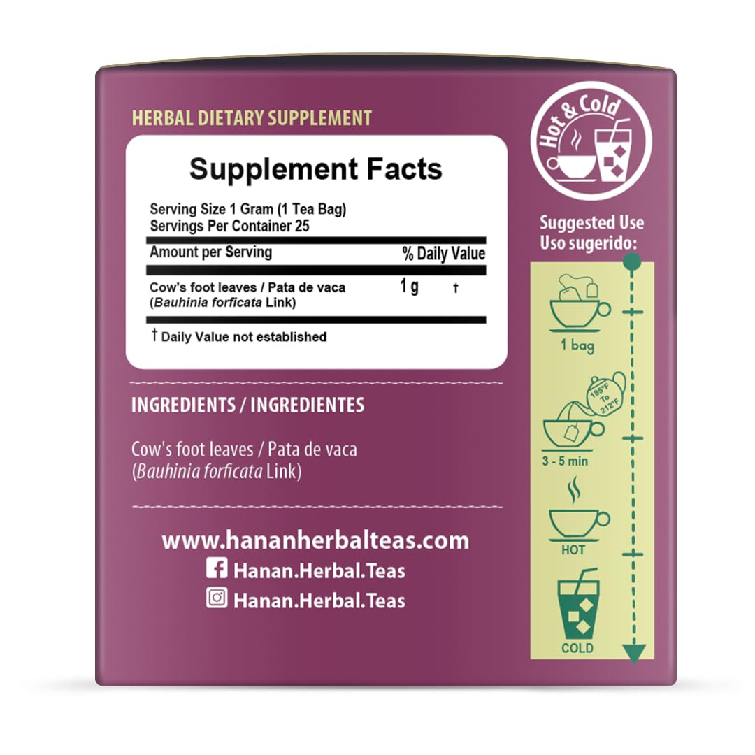 benefits of dandelion herbal tea