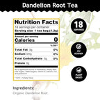 benefits of dandelion tea
