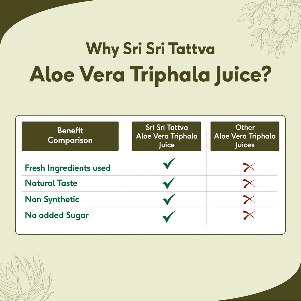 benefits of drinking aloe vera