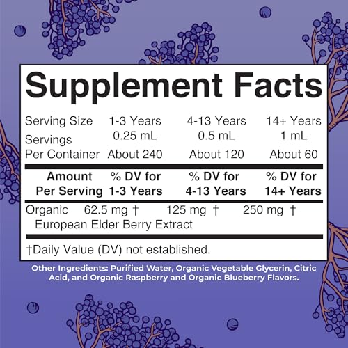 benefits of elderberry liquid drops