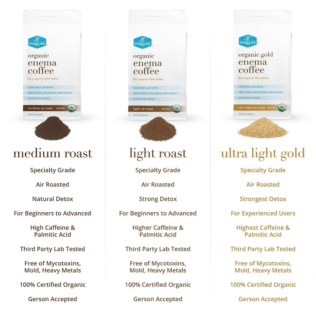 benefits of enema coffee detox