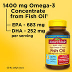 benefits of fish oil for health
