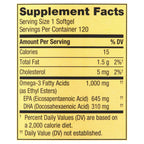 benefits of fish oil supplements