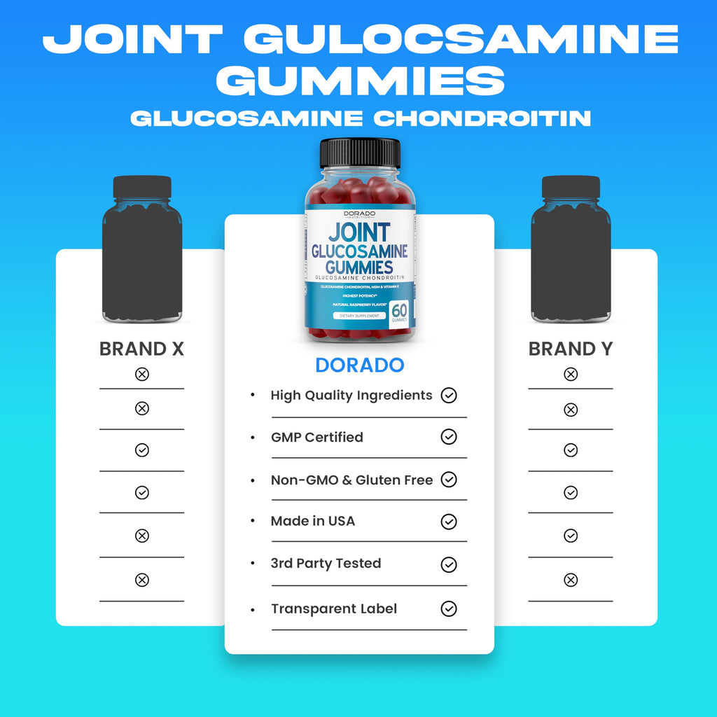 benefits of glucosamine and chondroitin
