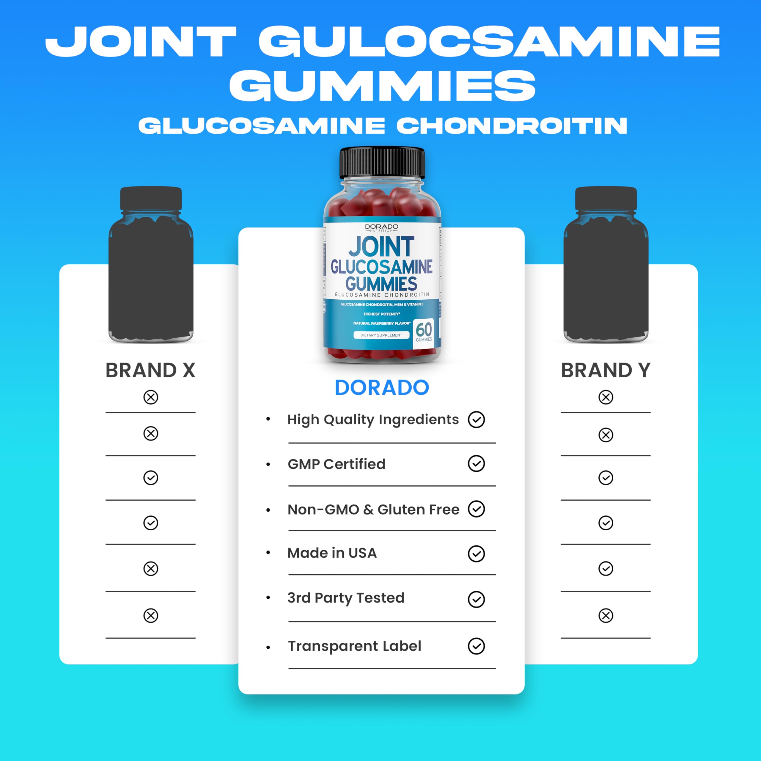 benefits of glucosamine and chondroitin