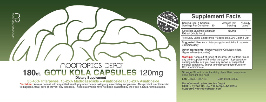 benefits of gotu kola capsules