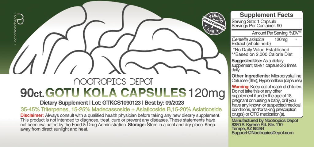 benefits of gotu kola capsules