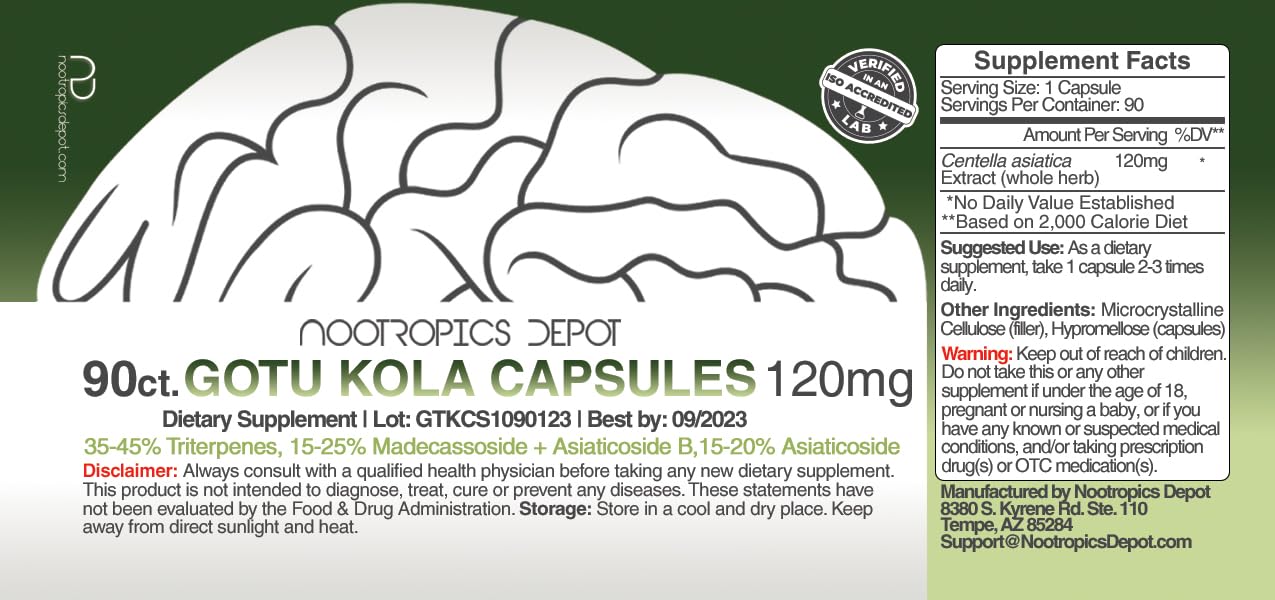 benefits of gotu kola capsules