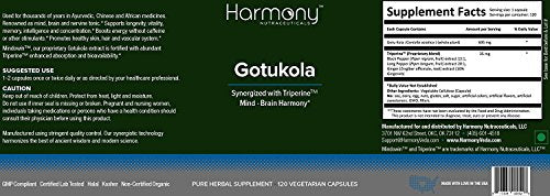 benefits of gotu kola for skin