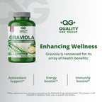 benefits of graviola for wellness