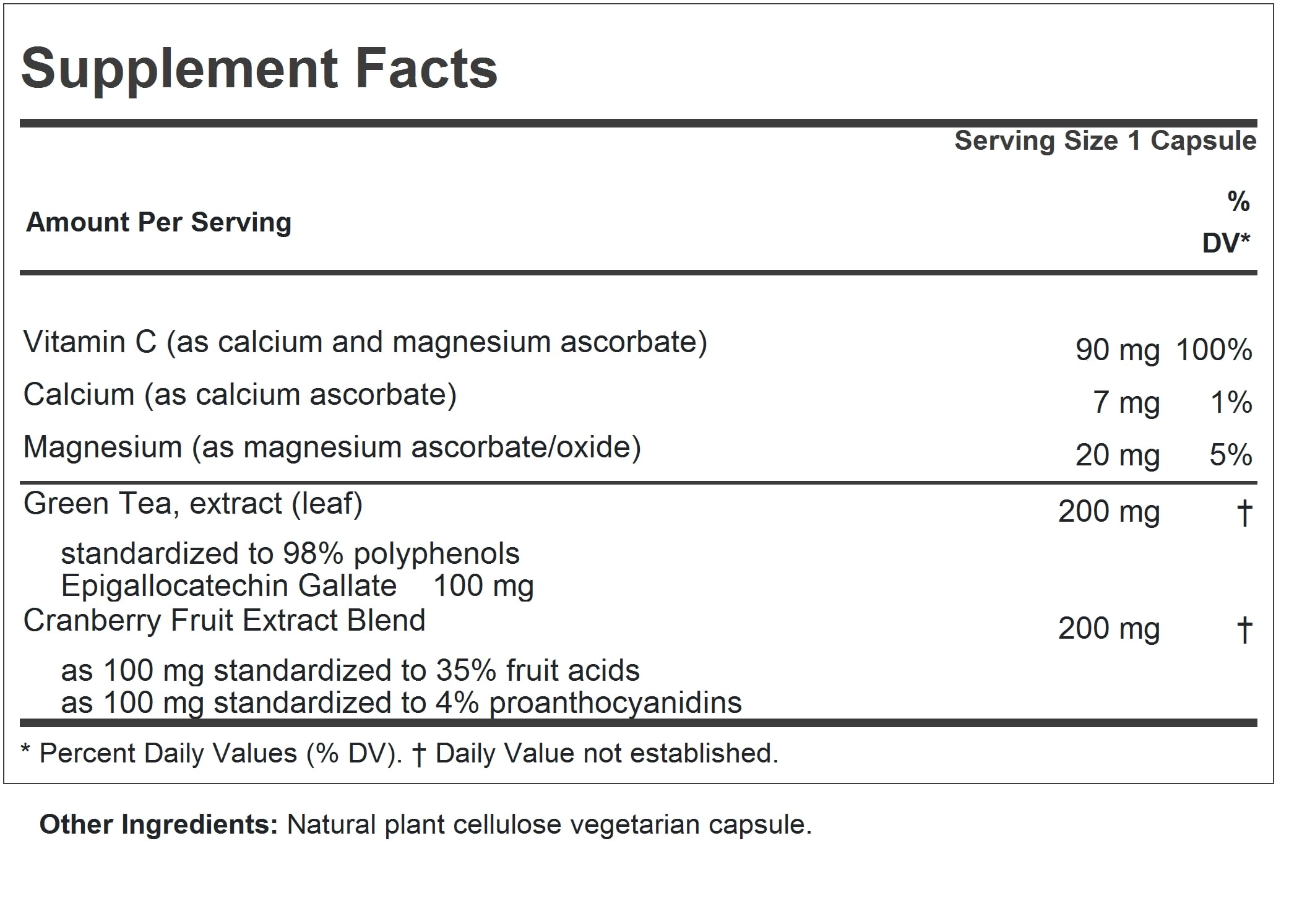 benefits of green tea extract