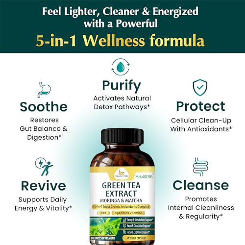 benefits of green tea extract