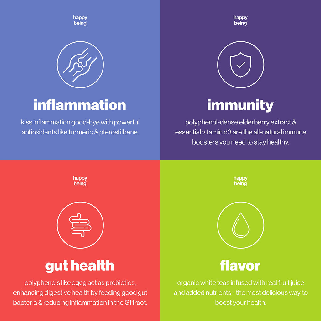 benefits of green tea extract