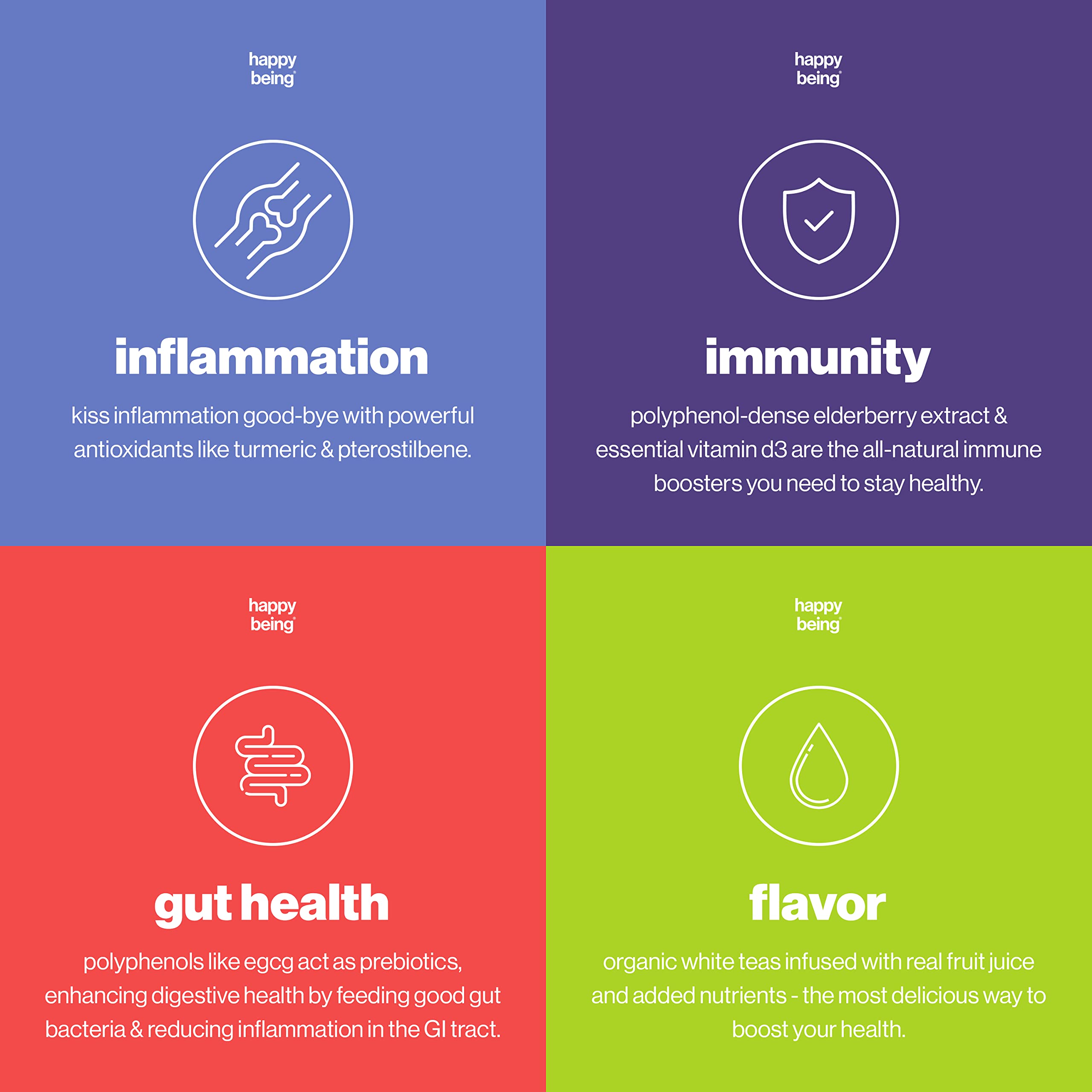 benefits of green tea extract