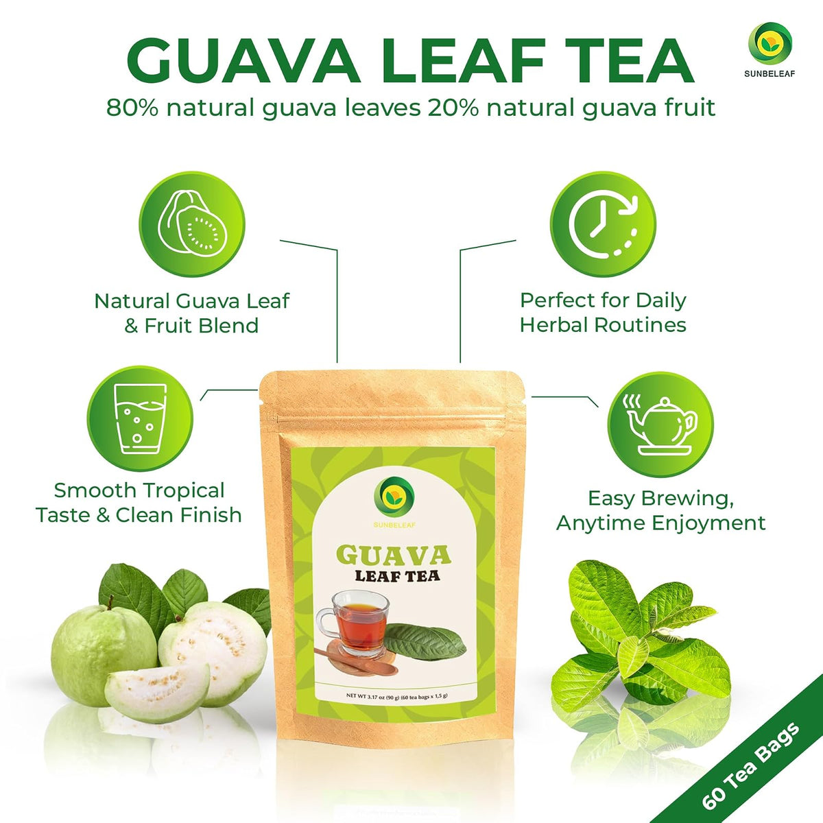 benefits of guava leaf tea