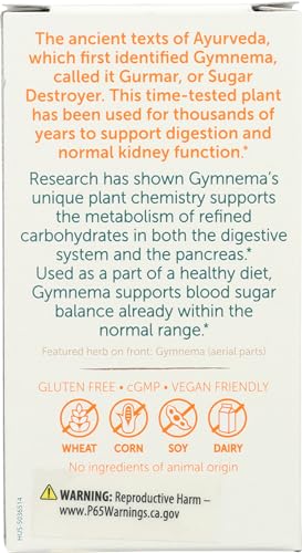 benefits of gymnema sylvestre