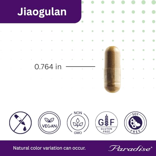 benefits of Jiaogulan for health