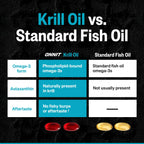 benefits of krill oil supplements