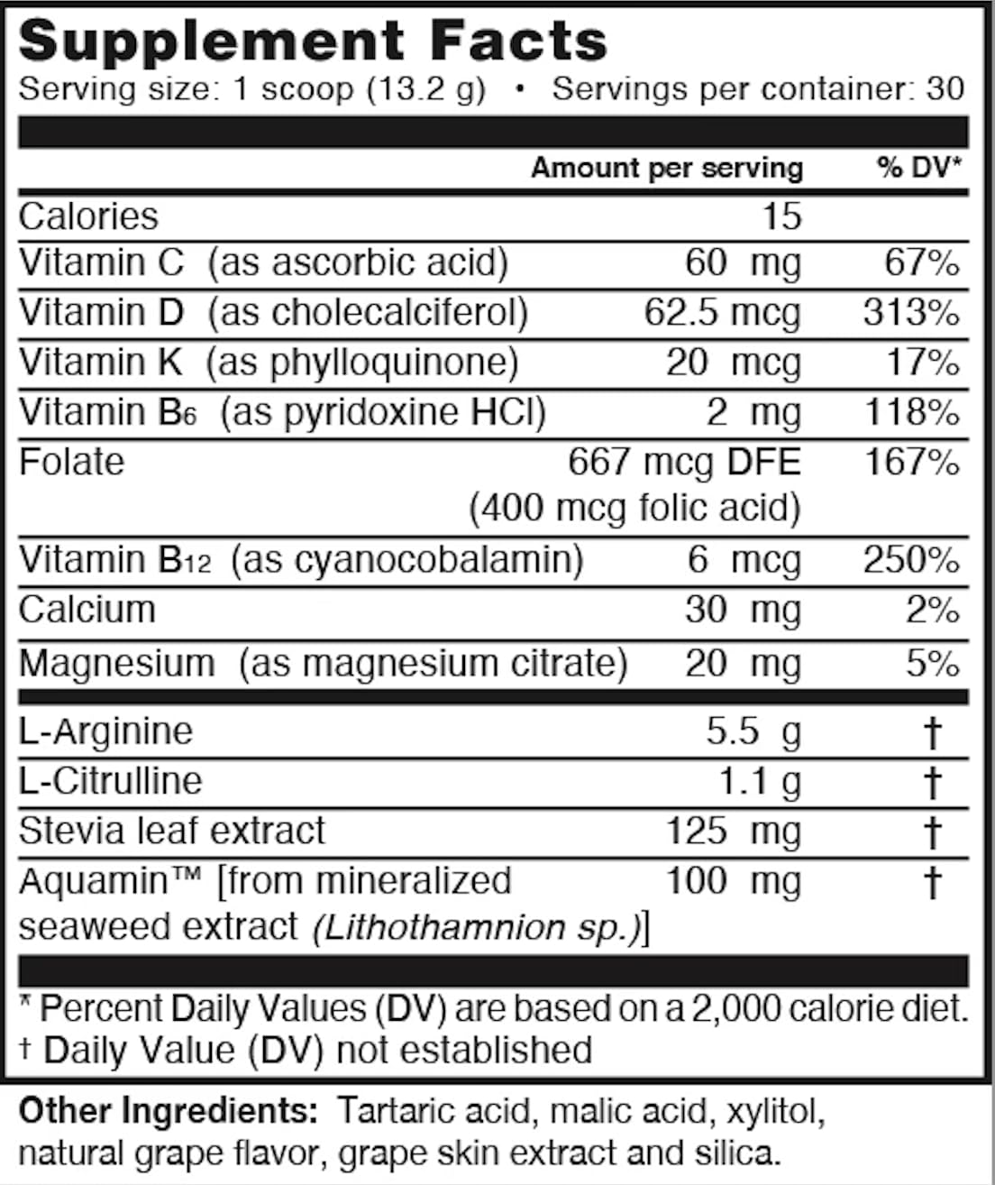benefits of l-arginine and citrulline
