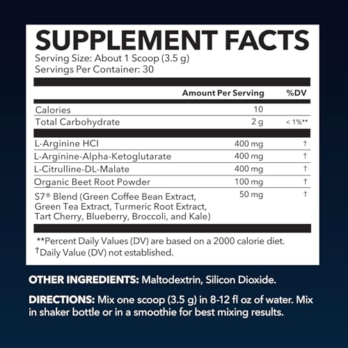 benefits of l-arginine and l-citrulline