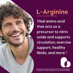 benefits of l-arginine supplements