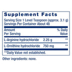 benefits of l-arginine supplements