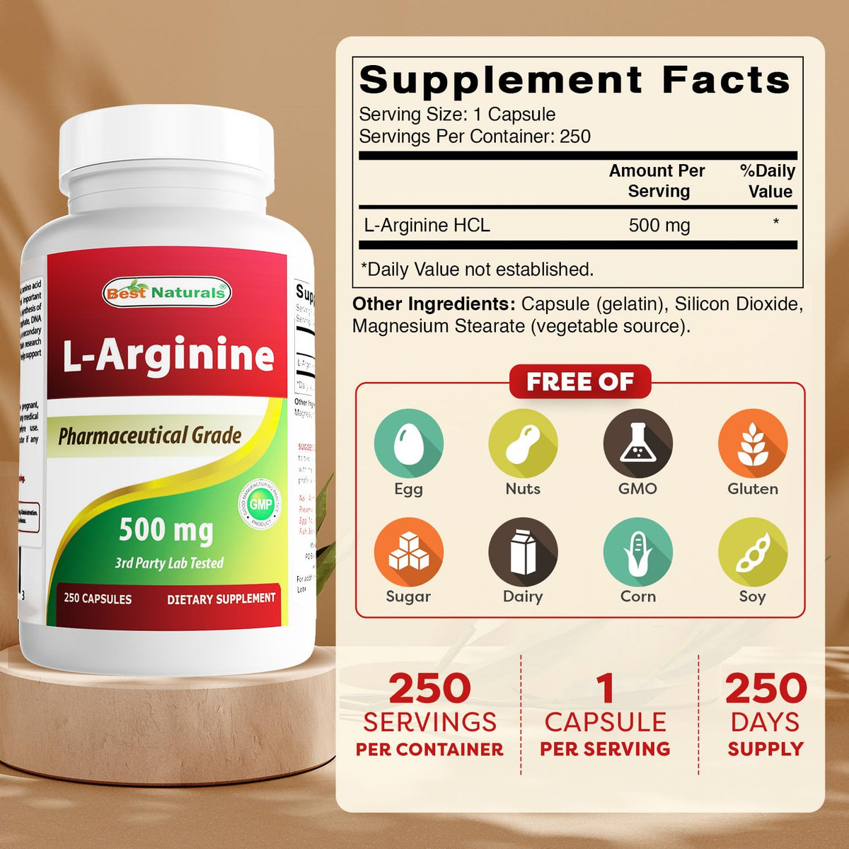benefits of l-arginine supplements