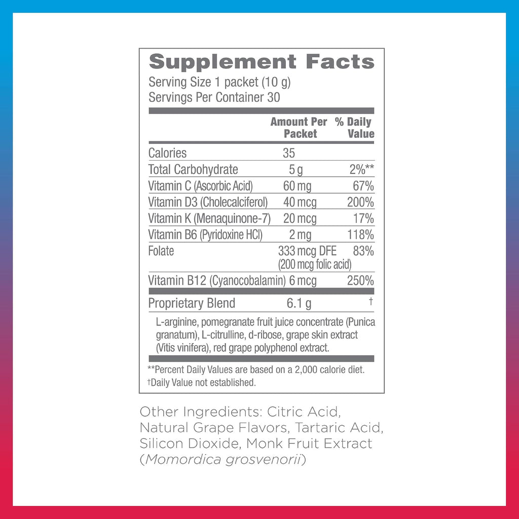benefits of l-arginine supplements