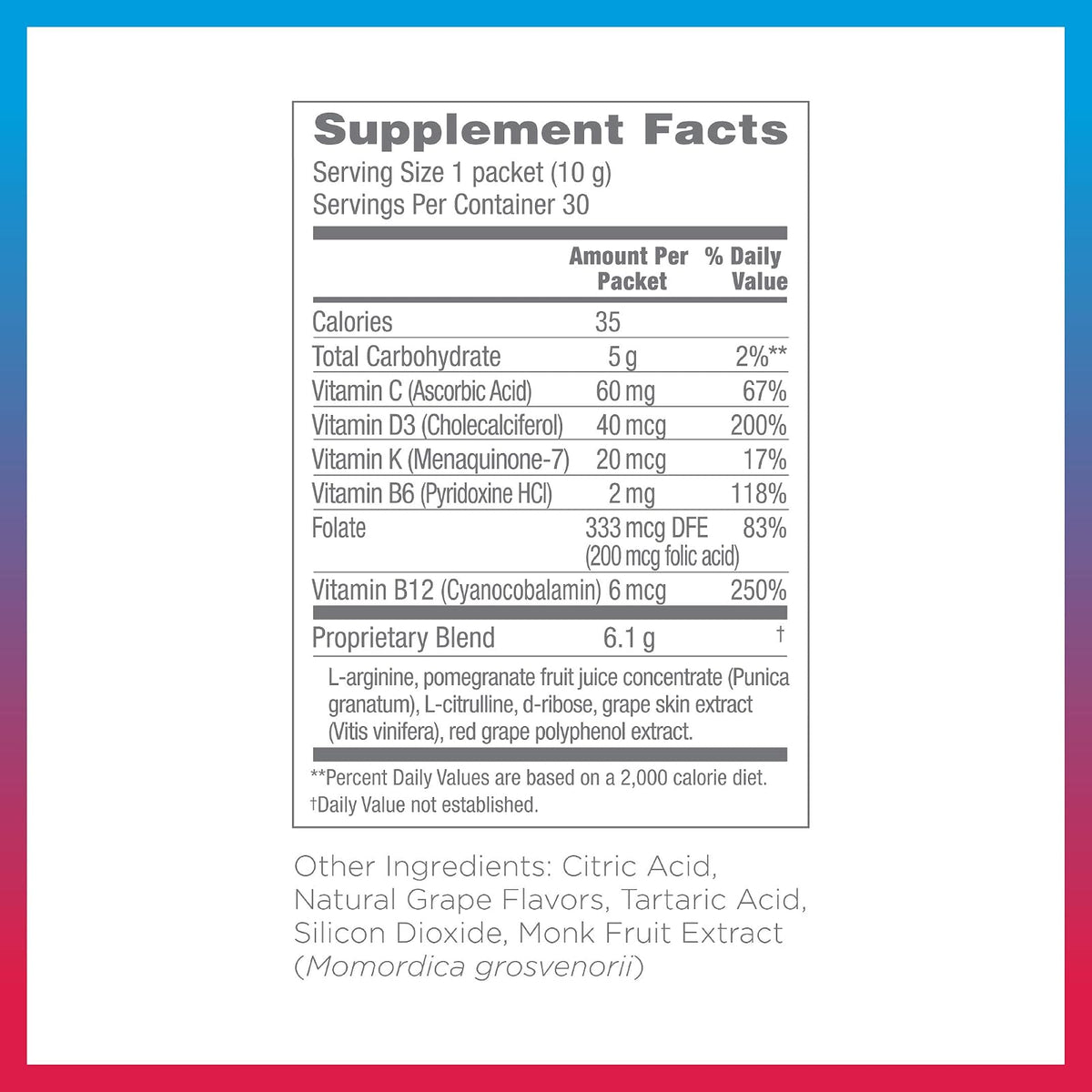 benefits of l-arginine supplements
