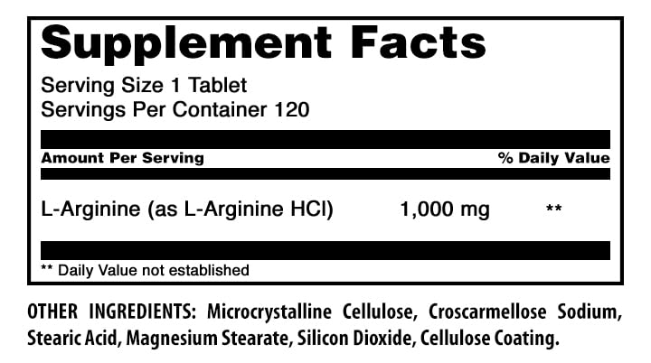 benefits of l-arginine supplements
