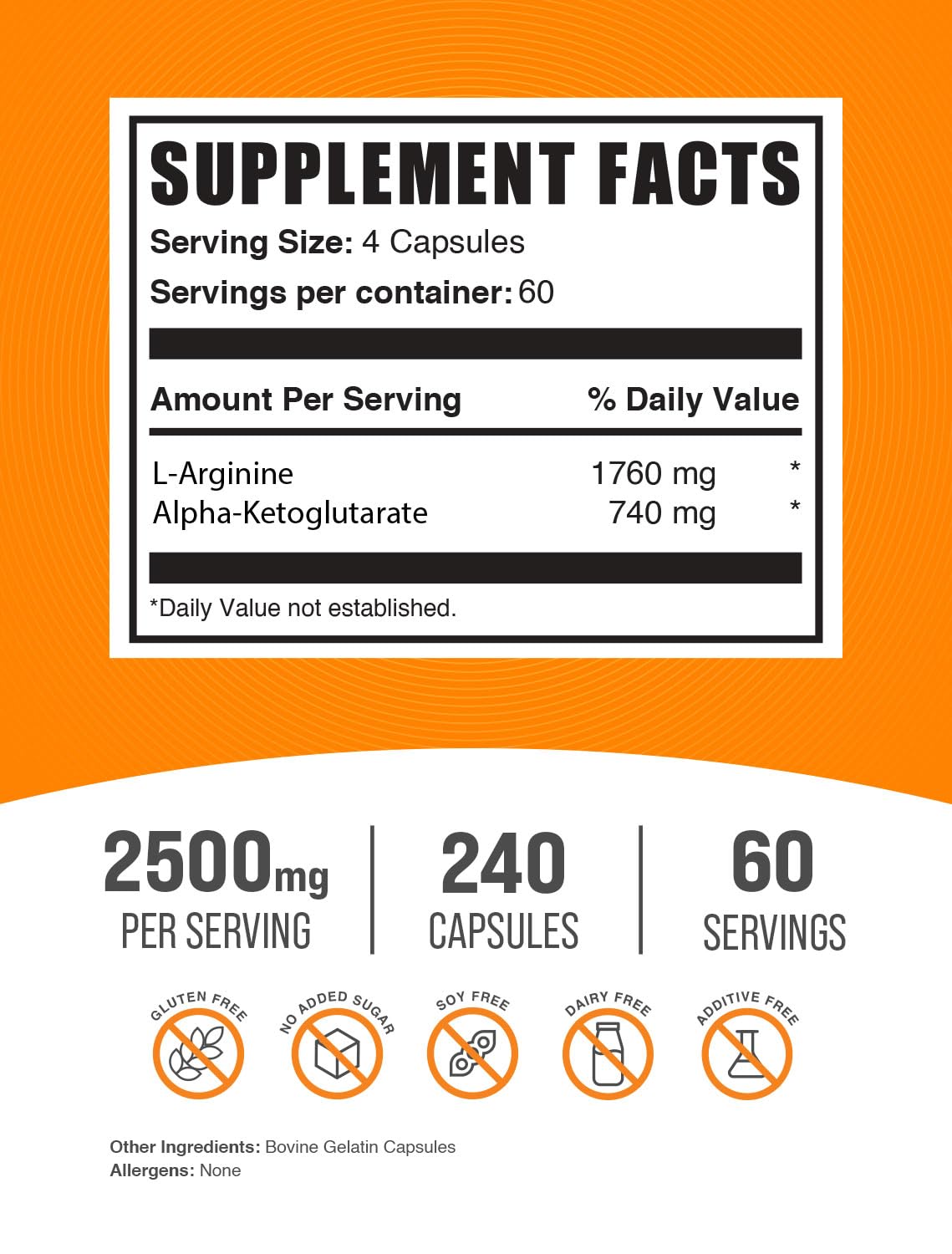 benefits of l-arginine supplements