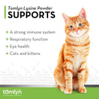 benefits of l-lysine for cats