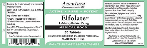 benefits of L-Methylfolate supplementation