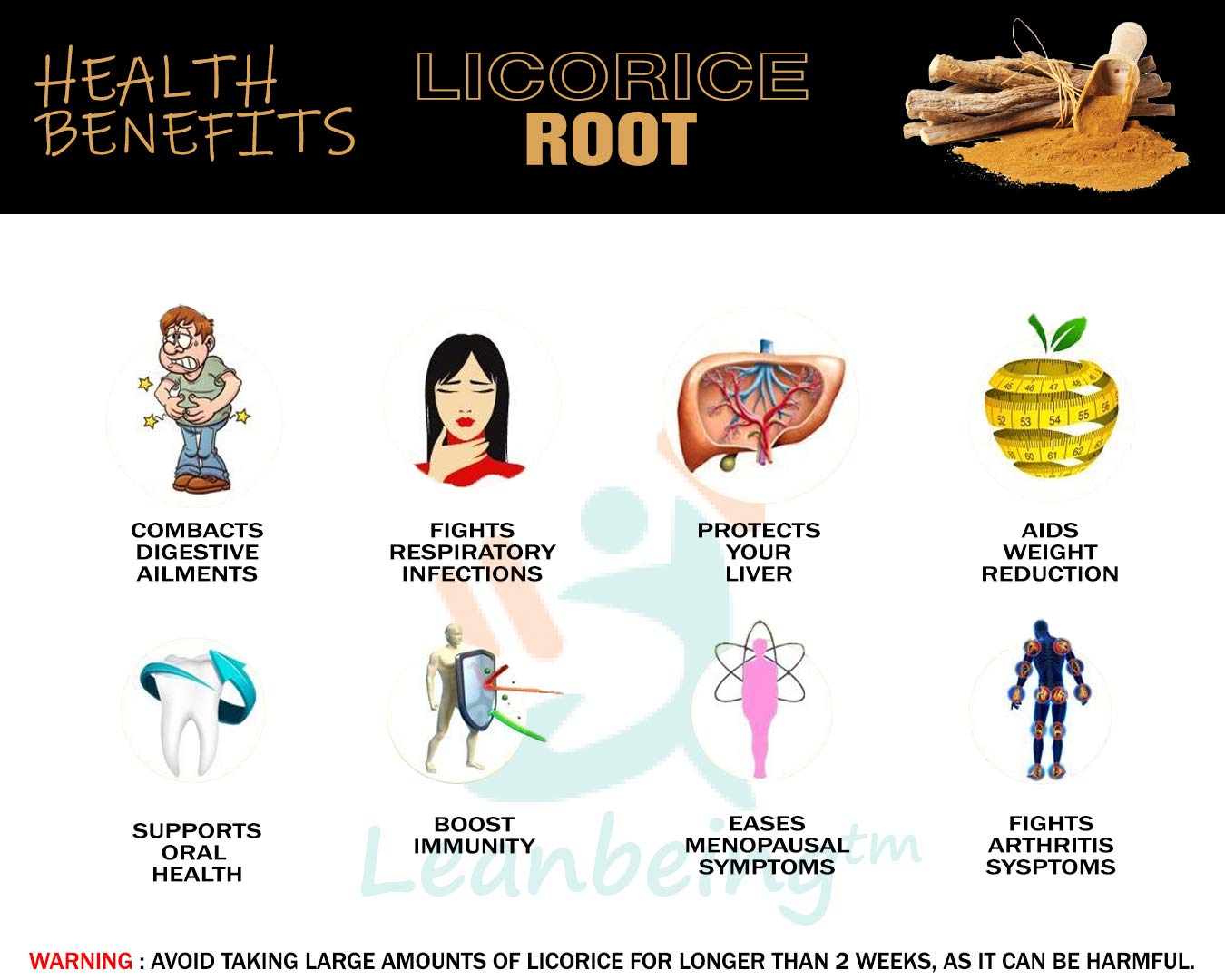 benefits of licorice root for wellness