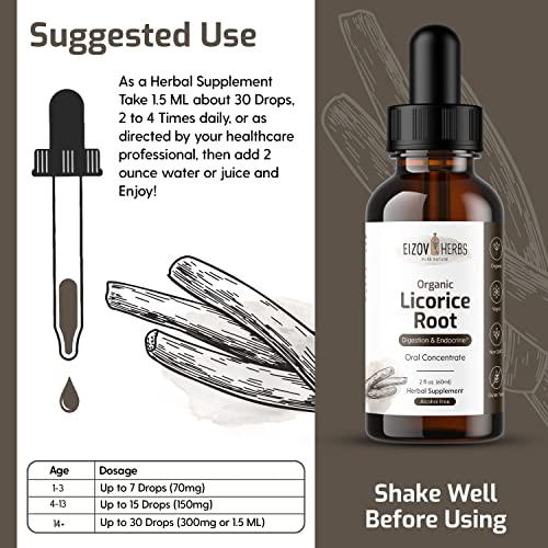 benefits of licorice root in liquid form