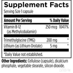 Benefits of Lithium for mental health