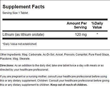benefits of Lithium Orotate tablets