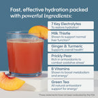 benefits of milk thistle drink