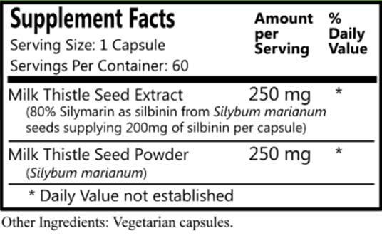 benefits of milk thistle for health