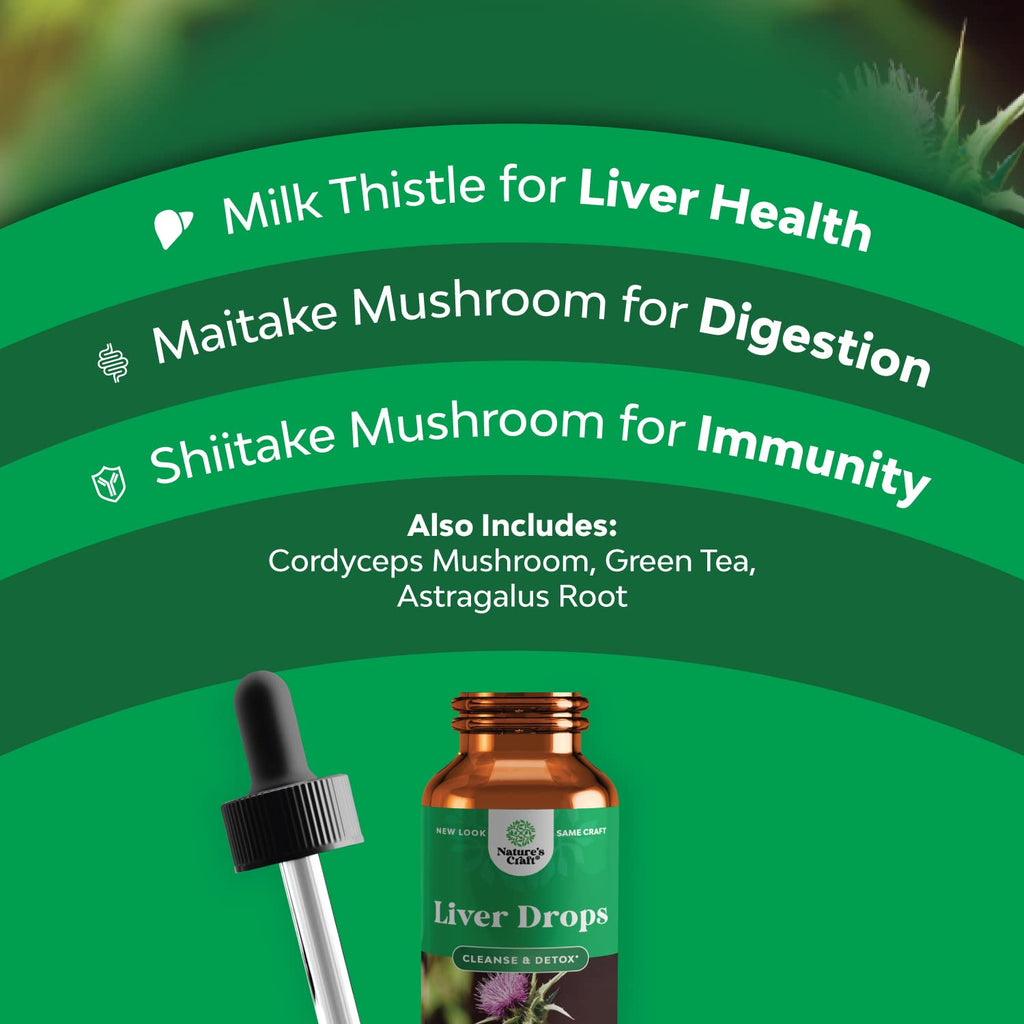 Benefits of milk thistle for liver