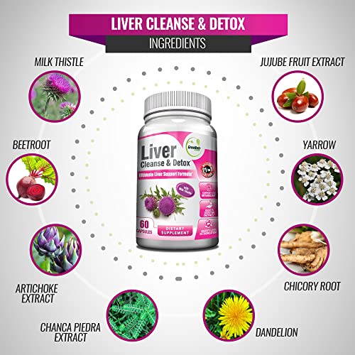 benefits of milk thistle for liver