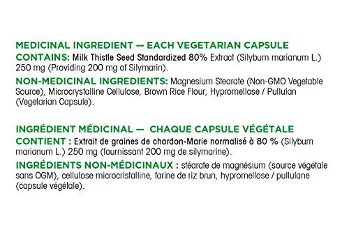 benefits of milk thistle supplements