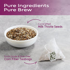 benefits of milk thistle tea