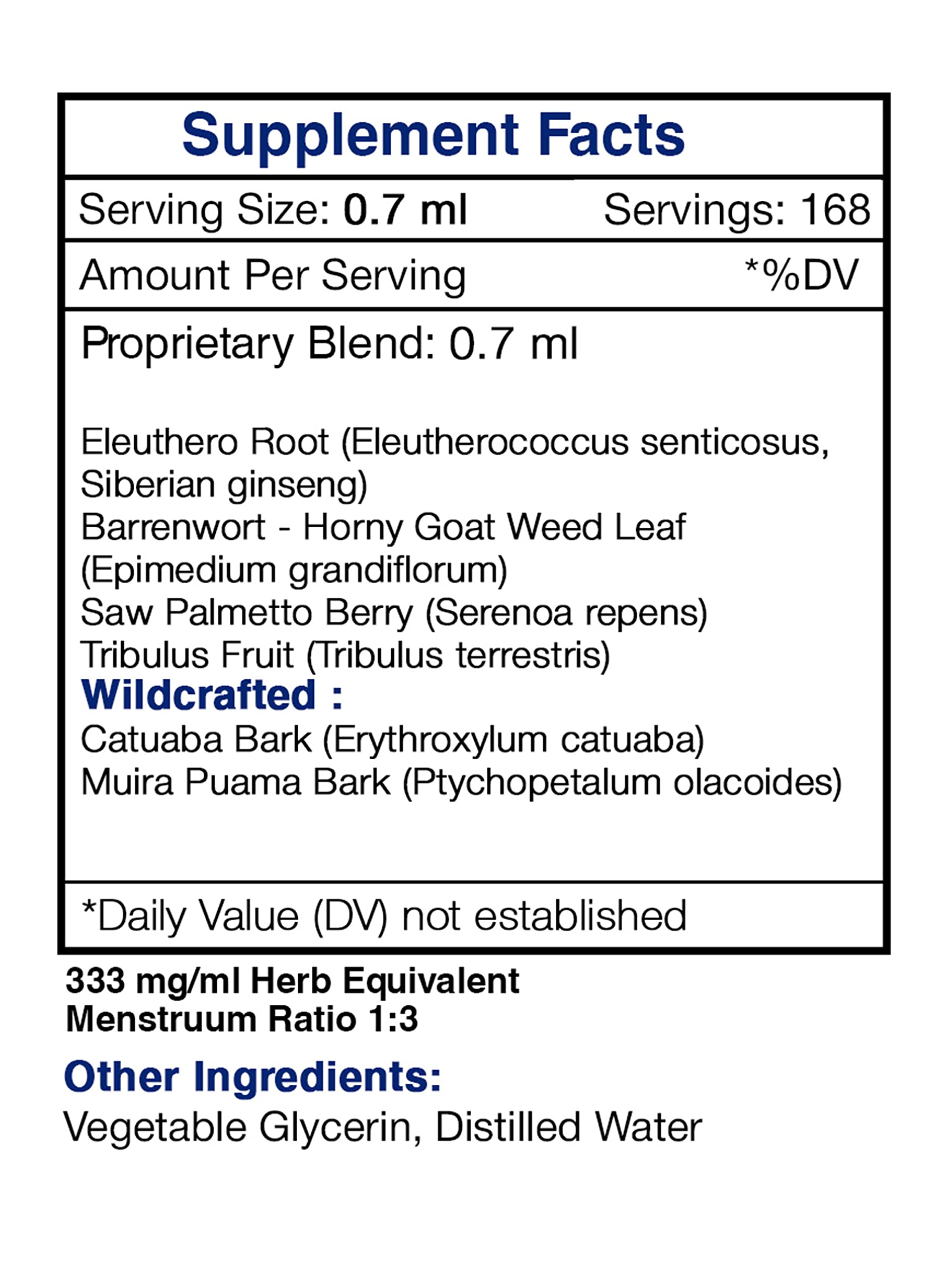 benefits of mushrooms for men's health