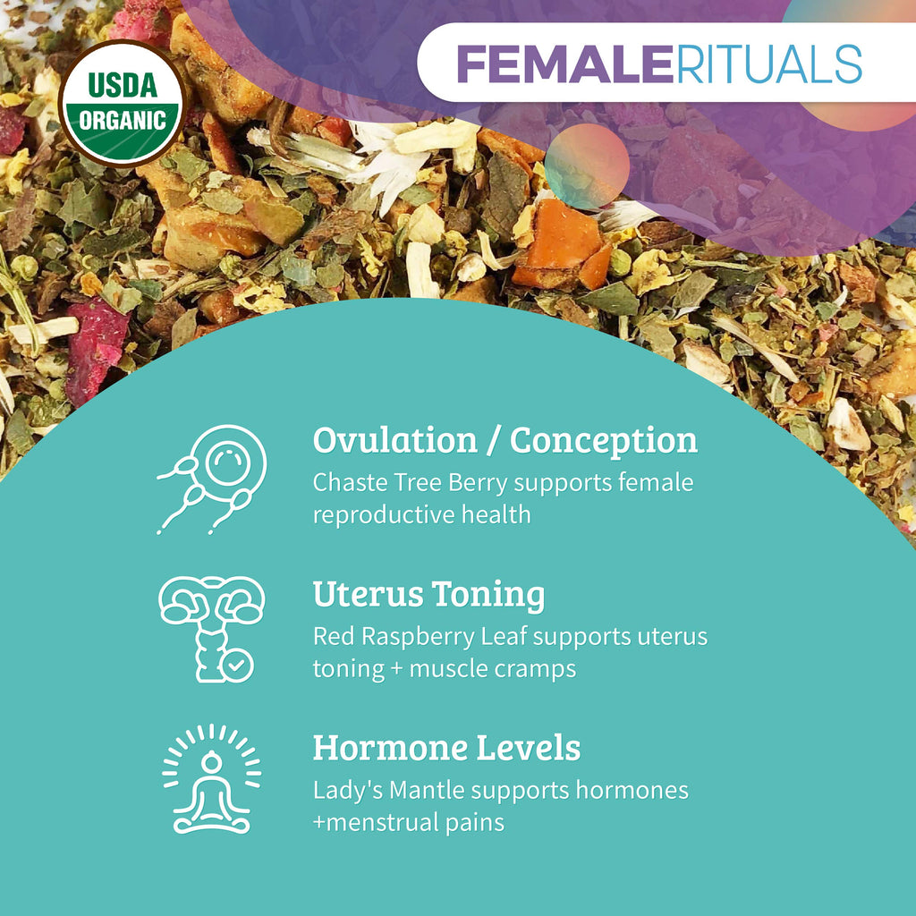 benefits of nettle for hormones